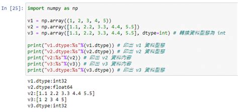 Day Python Numpy It It