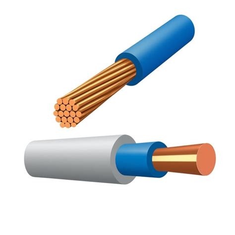 Stranded Vs Solid Wire Which Type Fits Your Project Best
