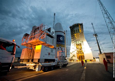 Anatomy Of A Galileo Launch Galileo