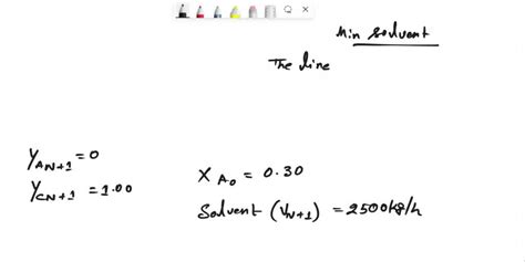 Solved Kilograms Of An Aqueous Solution Cross Current Extraction