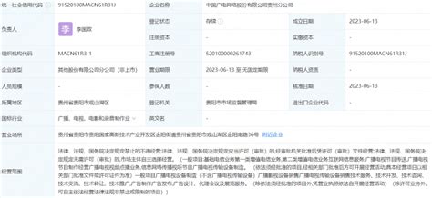 【观察】各地省网突然纷纷新注册设立中国广电网络股份有限公司省级分公司？ Dvbcn