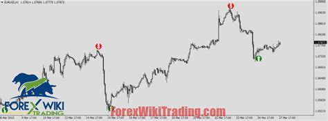 Holy Grail Trading Strategy Mt4 Free Download