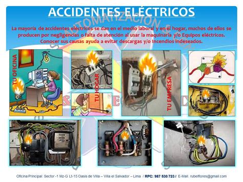 Accidentes Electricos Youtube