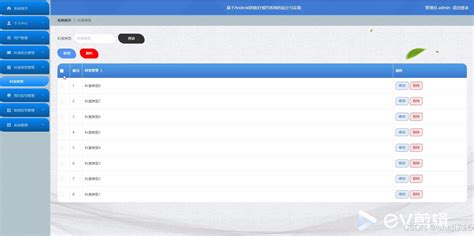 （开题）flask框架基于android的医疗预约系统的设计与实现（程序论文python） Csdn博客