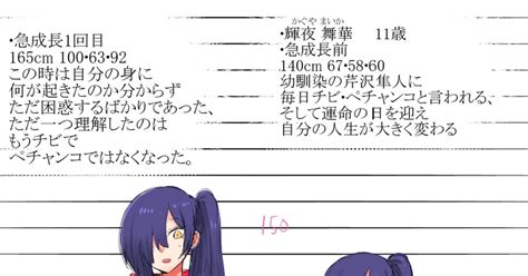 Tall Girl Extra Large Breasts Rapid Growth 急成長する小学生 プロフィール Pixiv