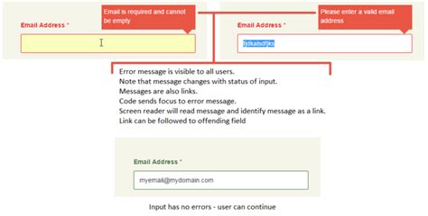 Building An Accessible Website How To Create Accessible Forms Mugo Web
