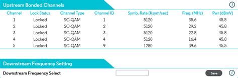 Motorola MB Modem Frequently Loses Connection To Xfinity Reboots Xfinity Community Forum