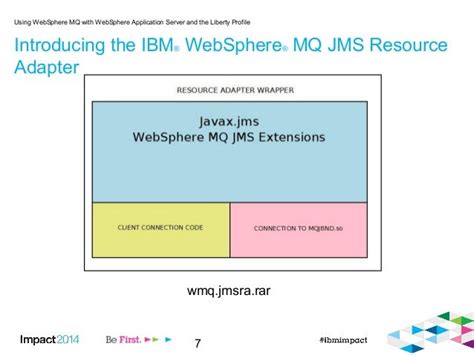 Using Websphere Mq With Websphere Application Server And The Liberty