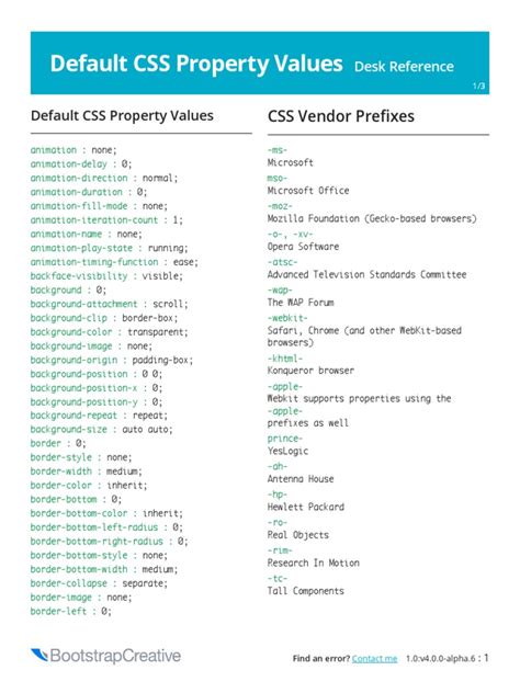 Css Default Values Reference 10v400 Alpha6 Pdf Cascading Style