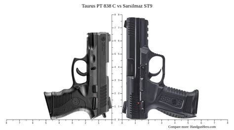 Taurus Pt 838 C Vs Sarsilmaz St9 Size Comparison Handgun Hero