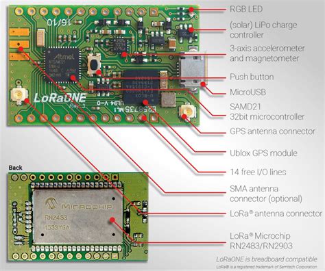 Tiny Arduino Compatible Iot Board Offers Lora Wireless