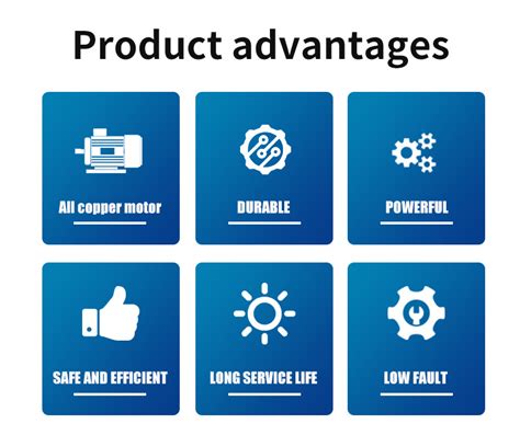 Gphq Ml Series Aluminum Housing Single Phase Capacitor Induction Motor