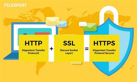 Зачем сайтам нужен Ssl сертификат безопасность данных на сайте