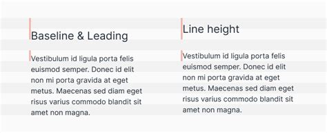 Spacing Grids And Layouts