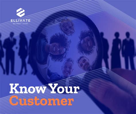 A Guide To Developing Customer Personas Ellivate