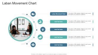 Laban Movement Chart Ppt Sample Cpp PPT Sample