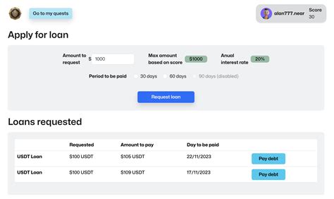 Proof Of Reputation Score And Loan Protocol Devpost