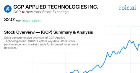 Gcp Applied Technologies Inc Stock — Gcp Overview — Roic Ai