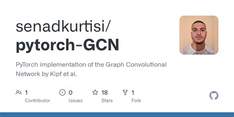 GitHub Senadkurtisi Pytorch GCN PyTorch Implementation Of The Graph