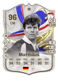 Lothar Matthäus EA FC 25 Ratings Prices and Cards FUT GG
