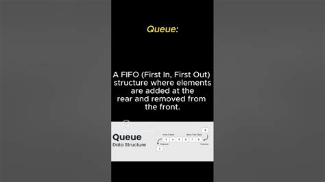 All Data Structure Youtube
