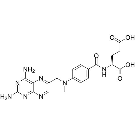 Methotrexate Adc Cytotoxin Antifolate Apoptosis Dehydrogenase Dna Rna Synthesis