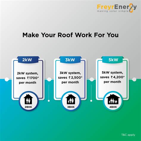 Saurabh Mishra Posted On Linkedin