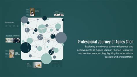 Professional Journey Of Agnes Chen By Agnes Chen On Prezi