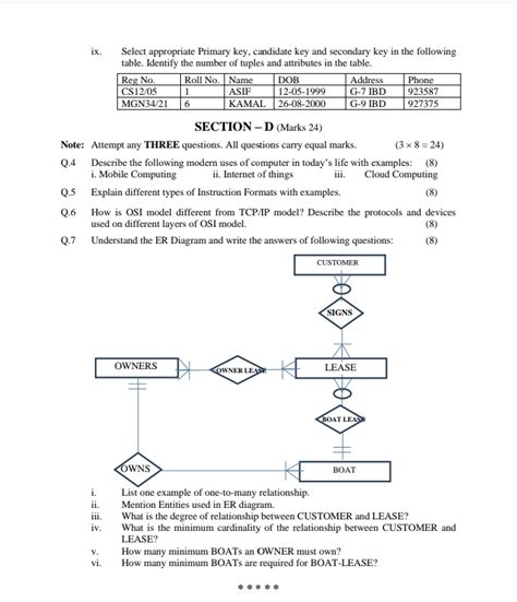 Fbise Class 11 Computer Science Model Paper With Pattern Book Download