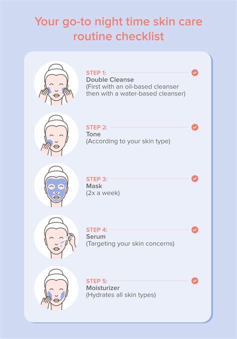 Ritual Perawatan Sebelum Tidur Jpp Skin Laser Clinic