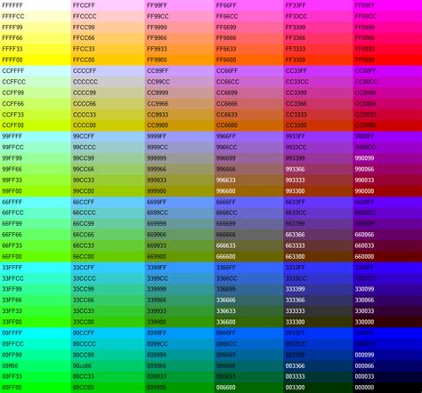 Html Css Color Codes Hex And Rgb Color Codes Youtube
