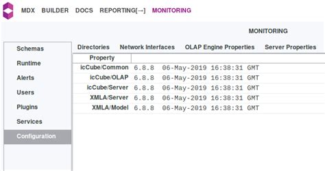 Hellonico Iccube With Docker