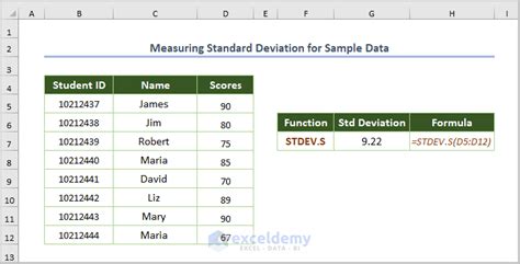 How To Calculate Average And Standard Deviation In Excel Exceldemy