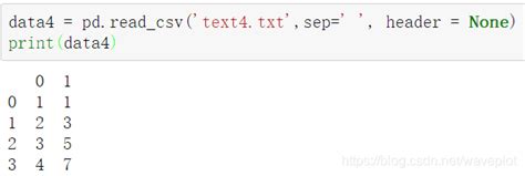 Dataframe操作——数据读取waveplot的博客 Csdn博客dataframe读取
