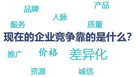 实体商家的痛点 我们想到了解决办法 知乎