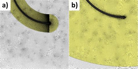 the close ups on the rotor surrounding and background meshes a