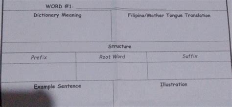 WORD 1 Dictionary Meaning Filipino Mother StudyX