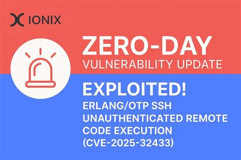 Exploited Apache Tomcat Path Equivalence Vulnerability Cve 2025 24813