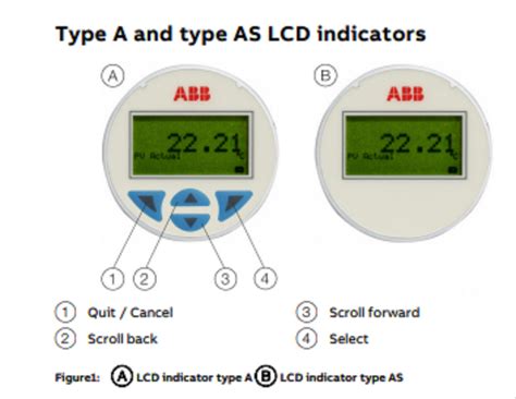 24vdc Abb Temperature Transmitters Model Name Number Tth 300 Id 23783024433