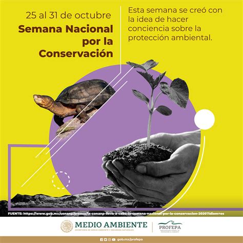 Semana Nacional Por La Conservación Procuraduria Federal De
