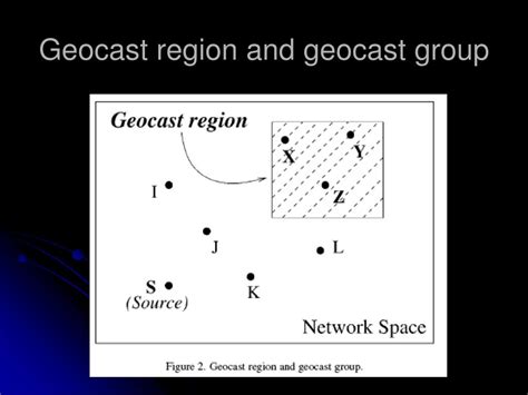 Ppt Flooding Based Geocasting Protocol For Mobile Ad Hoc Network