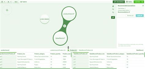 Qlik Sense Data Model Associations In Qlik Sense DataFlair