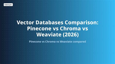 Vector Databases Comparison Pinecone Vs Chroma Vs Weaviate 2026