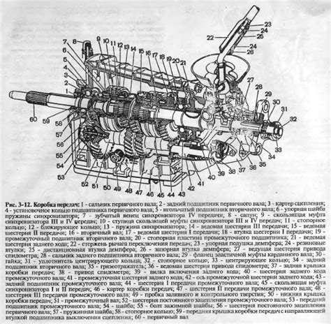 Руководство по ремонту и эксплуатации ВАЗ 2107, скачать книгу - Автокниги