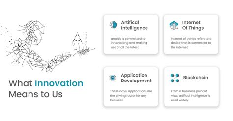 Arodek On Linkedin Arodek Linkedin