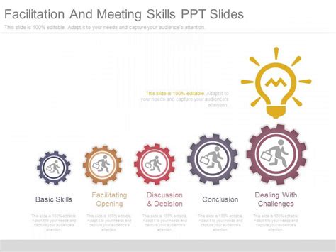 Facilitation And Meeting Skills Ppt Slides Presentation PowerPoint