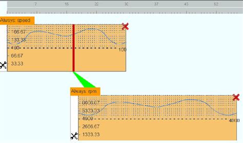 Figure 1 From Formal Requirement Elicitation And Debugging For Testing And Verification Of Cyber