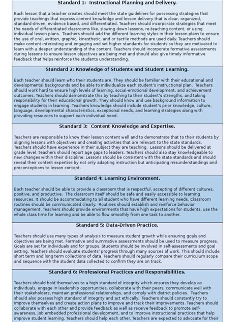 T Tess Lesson Plan Template