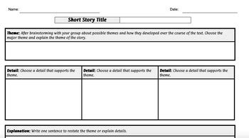 Analyzing Theme Development Fiction By Teaching With Ms L Tpt
