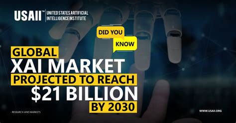 United States Artificial Intelligence Institute On Linkedin Explainable Ai Xai Should Ml